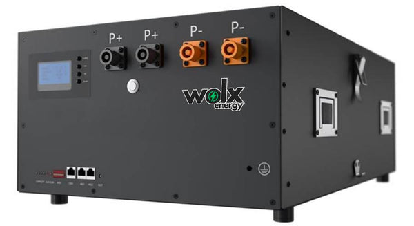 Wolx Energy